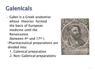 Galenical_preparations.pptx