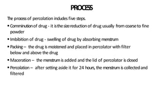 galenicals-210109144144 (1).pptx