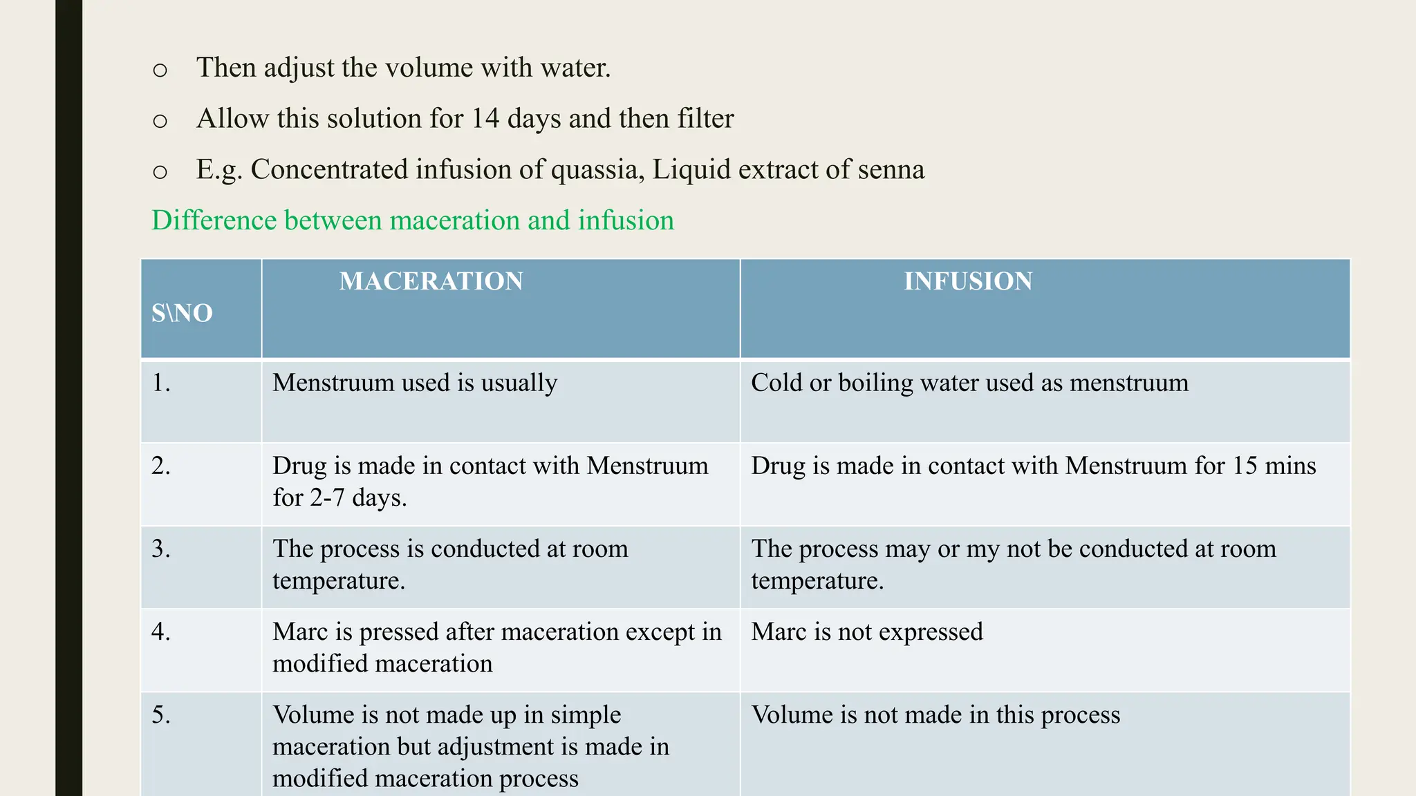 GALENICALS PPT....pptx