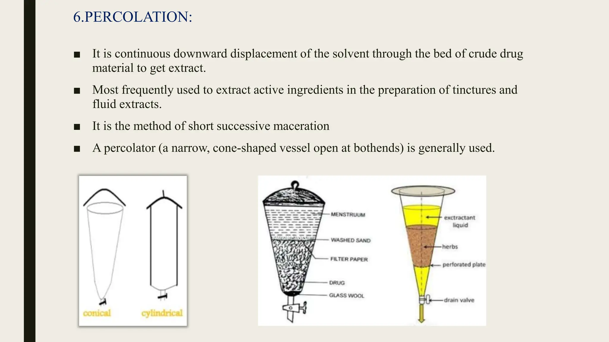 GALENICALS PPT....pptx