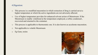 GALENICALS PPT....pptx