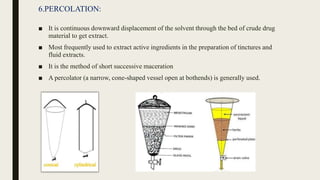 GALENICALS PPT....pptx