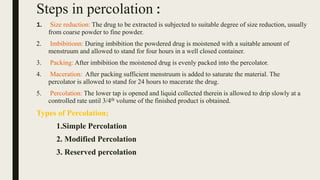 GALENICALS PPT....pptx