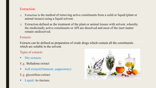 GALENICALS PPT....pptx