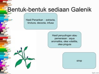 Galenika | PPT
