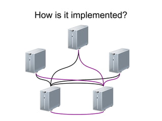 Galera replication | PPT