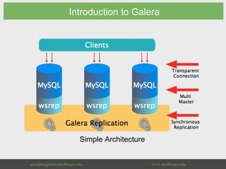 Galera cluster for high availability | PDF
