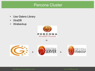 Galera cluster for high availability | PPT