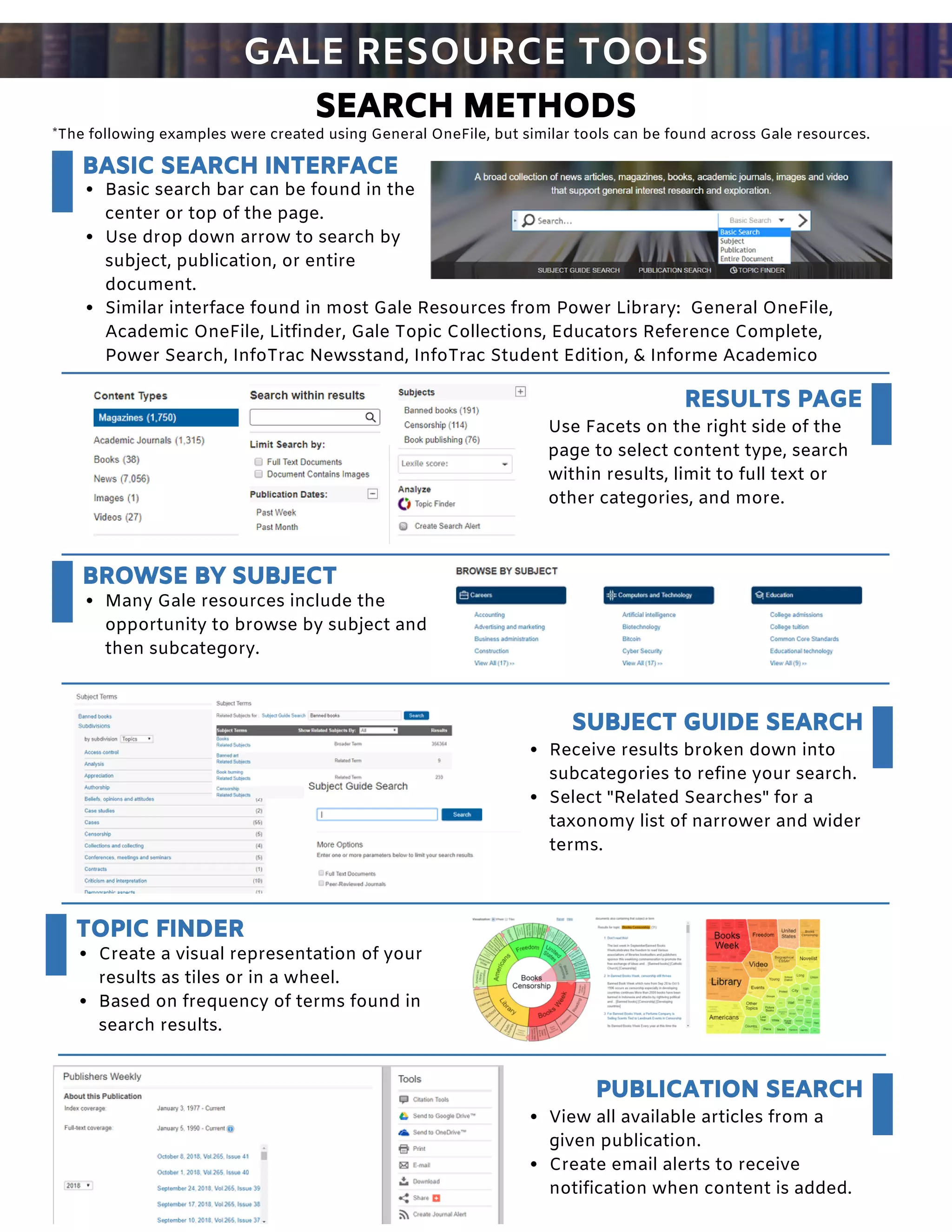 Gale Resource Handout | PDF | Desktop Publishing | Computer Software ...