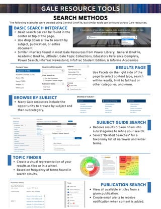 Gale Resource Handout | PDF | Desktop Publishing | Computer Software ...