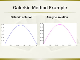 Galerkin method | PPT