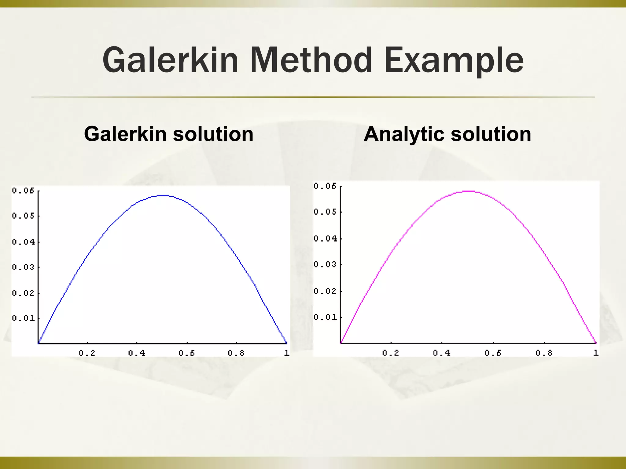 Galerkin method | PDF