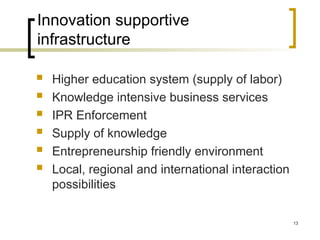 national innovation system and its appli | PPT