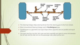 Steering System | PPT