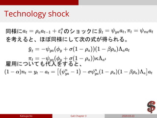 Gali3章Monetary Policy, Inflation, and the Business Cycle~the basic new ...