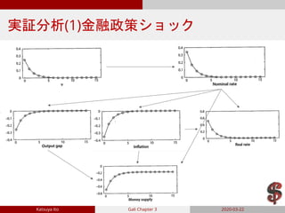 Gali3章Monetary Policy, Inflation, and the Business Cycle~the basic new ...