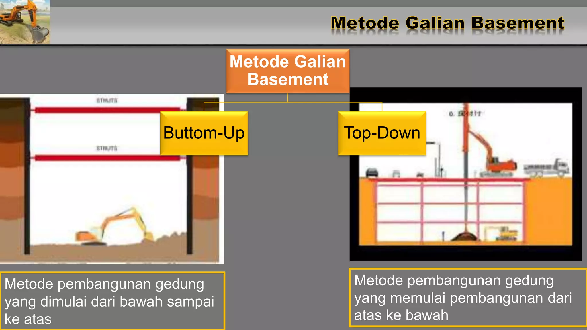Galian tanah dan batu proyek highrise building | PPTX
