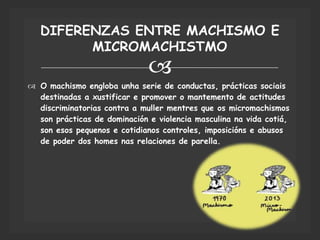 Micromachismos | PPT