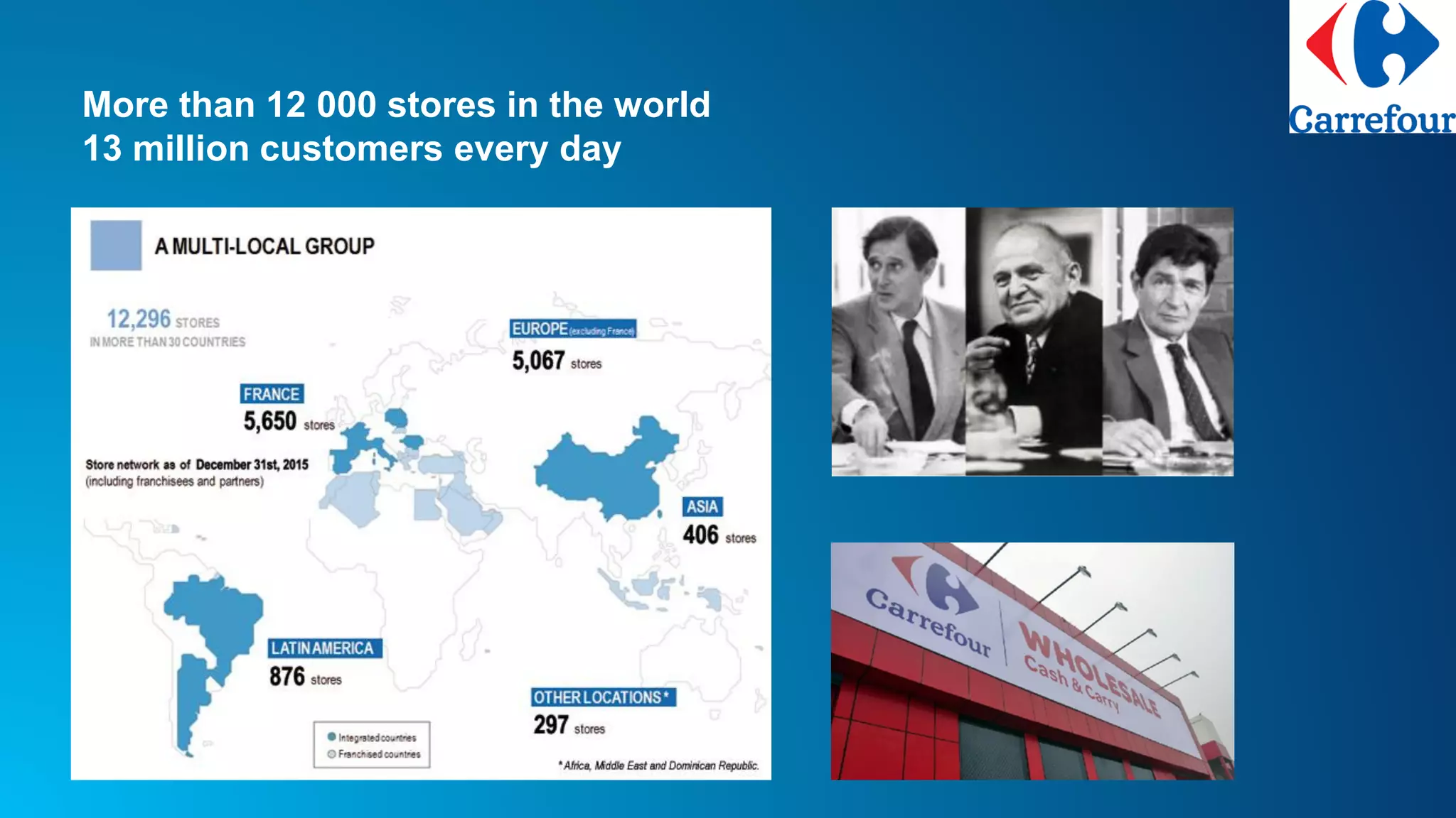 Carrefour Location Based Marketing - Galigeo | PPT | Free Download