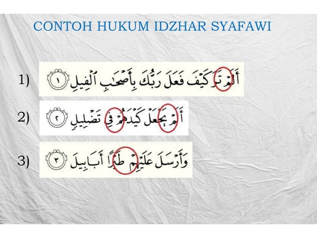 Ilmu Tajwid Hukum Nun Sukunmim Sukun Rodll