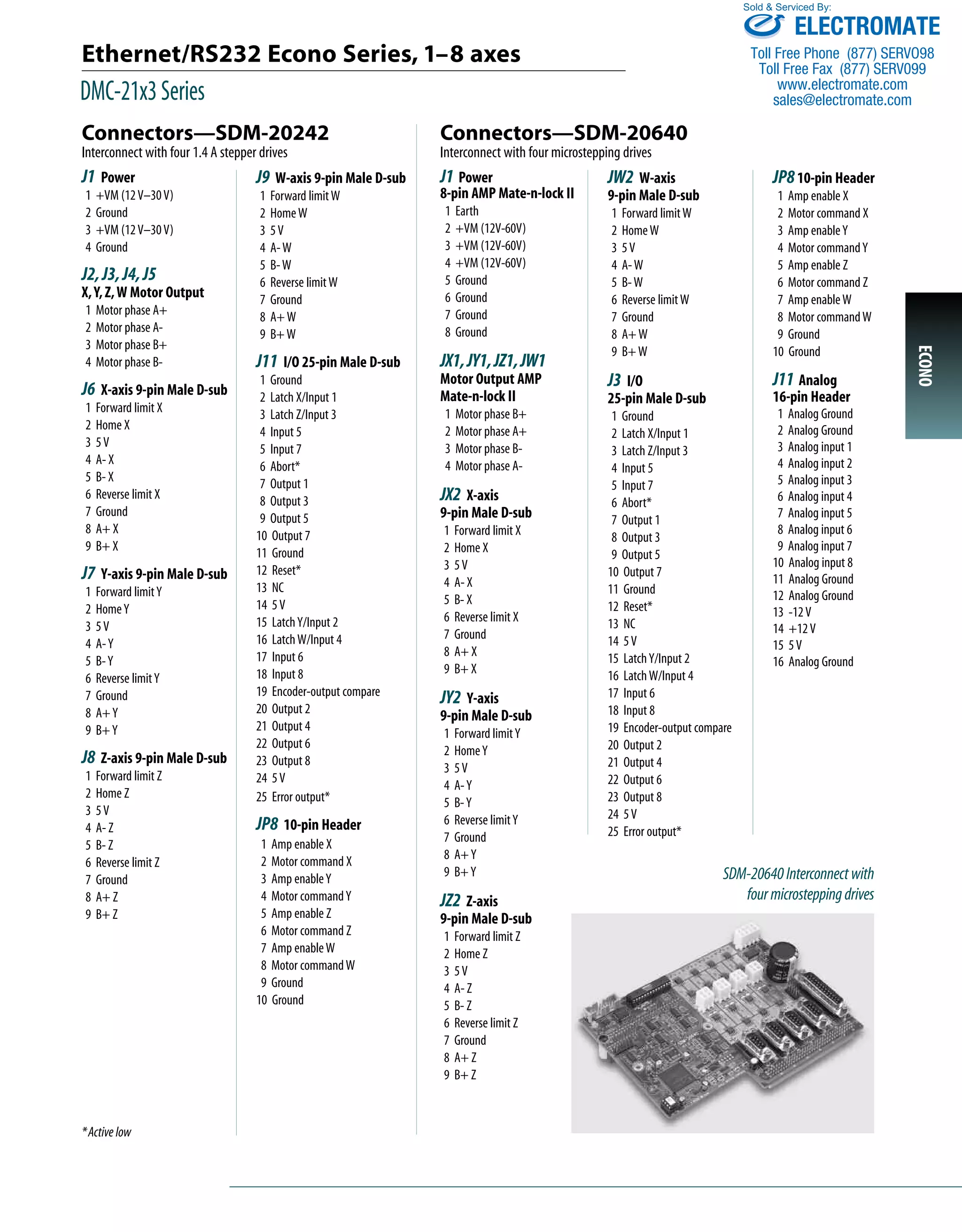 Galil dmc21x2x3 catalog | PDF