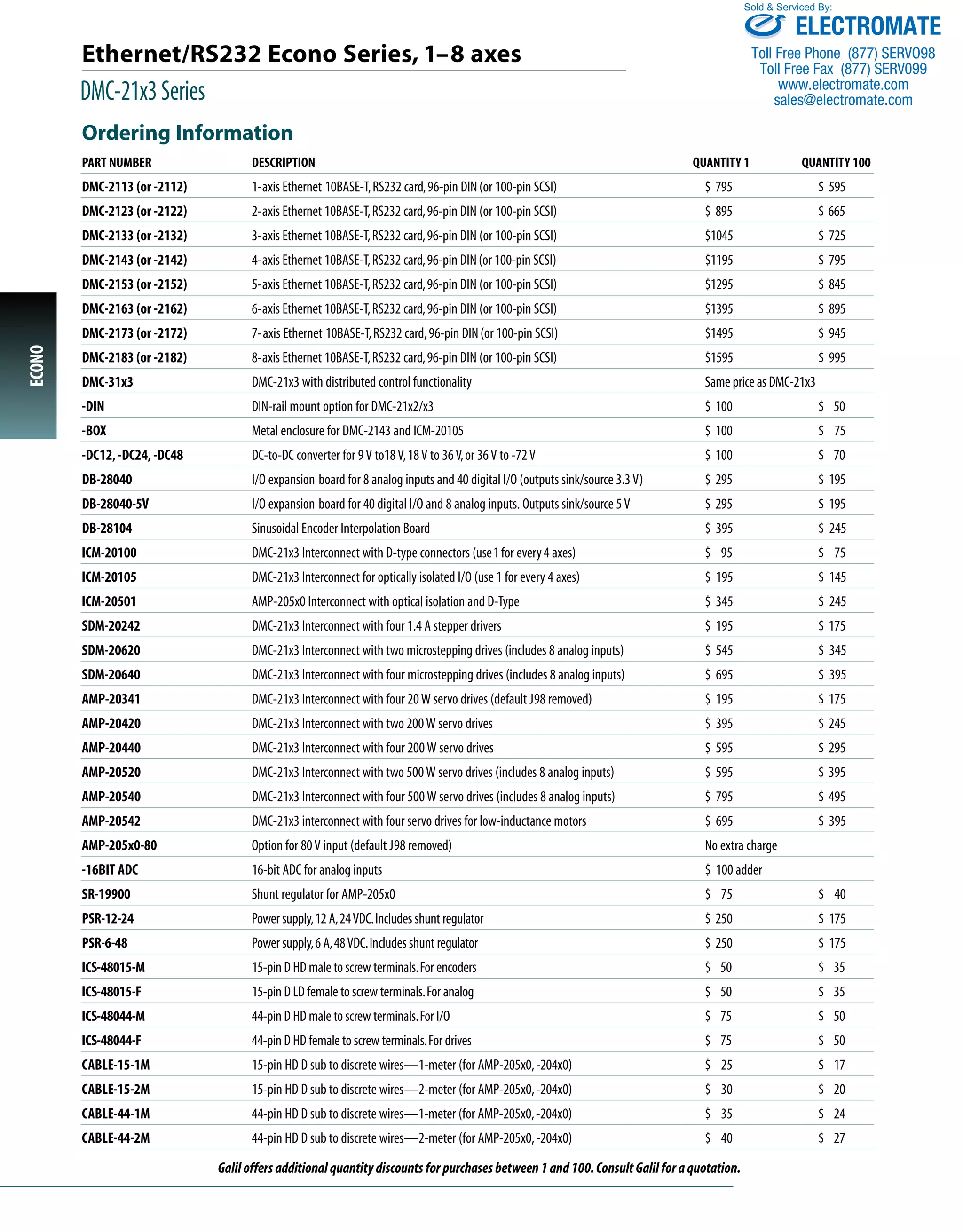 Galil dmc21x2x3 catalog | PDF