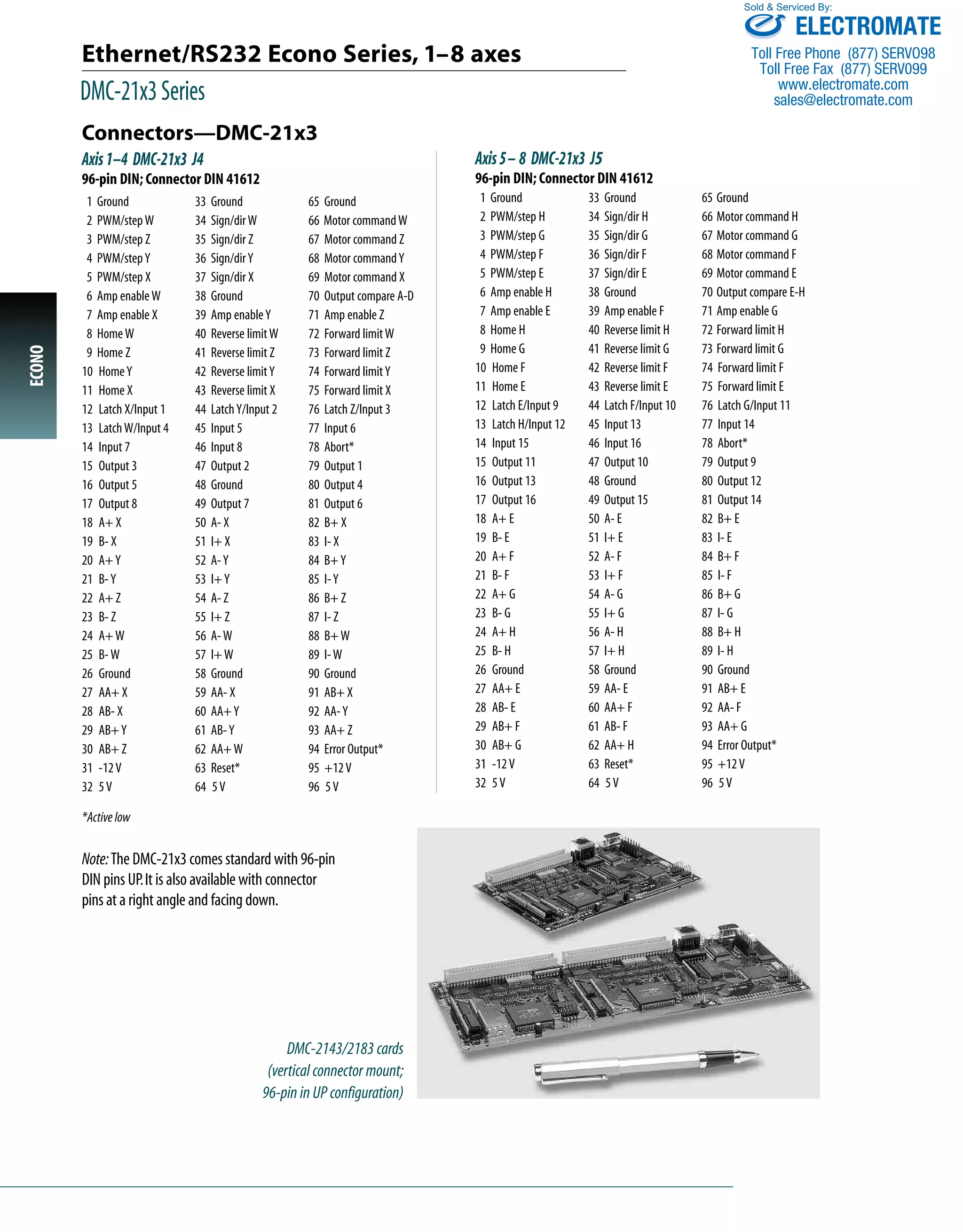 Galil dmc21x2x3 catalog | PDF