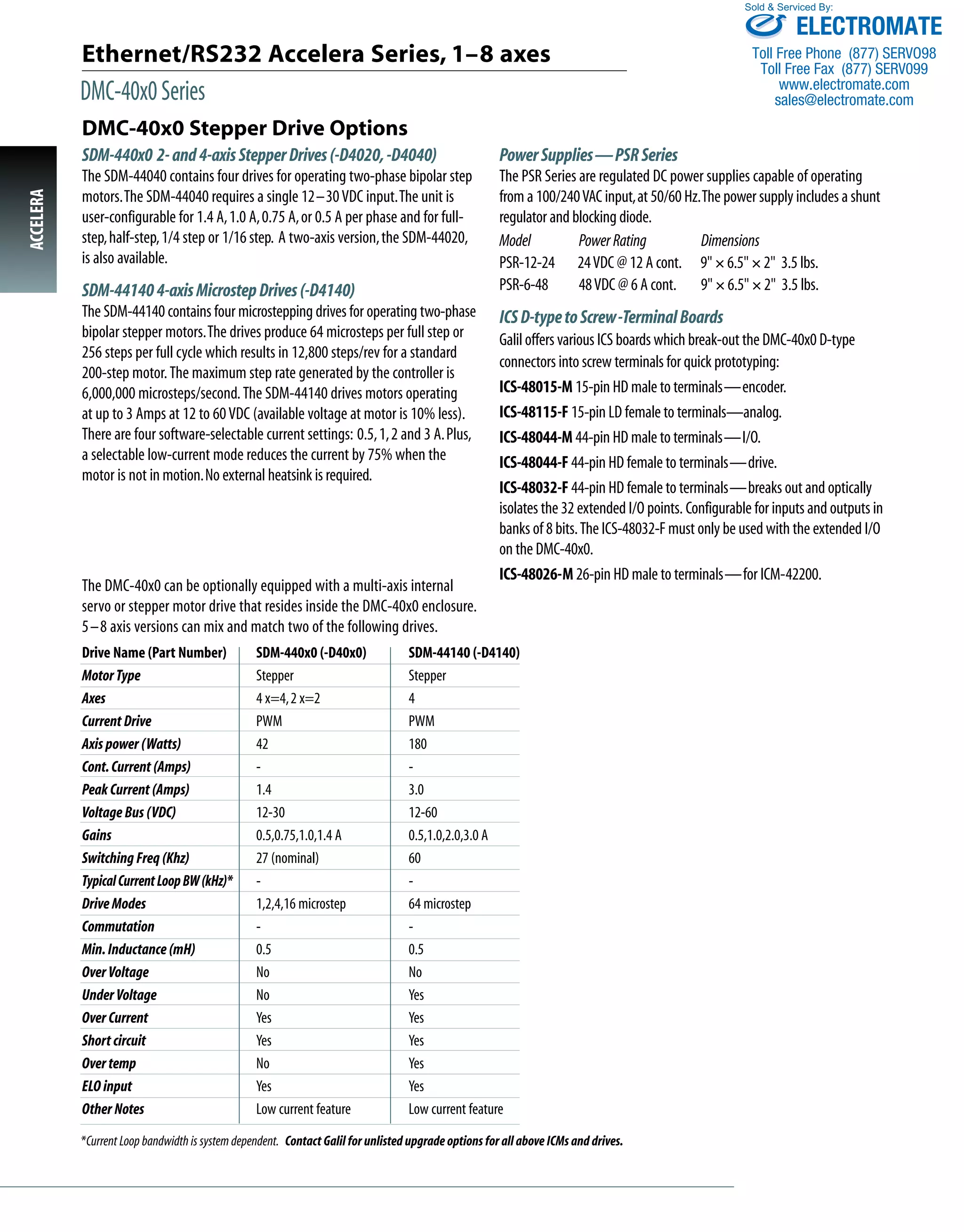 Galil dmc40x0 catalog | PDF