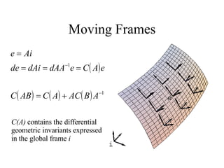Galilean Differential Geometry Of Moving Images | PPT