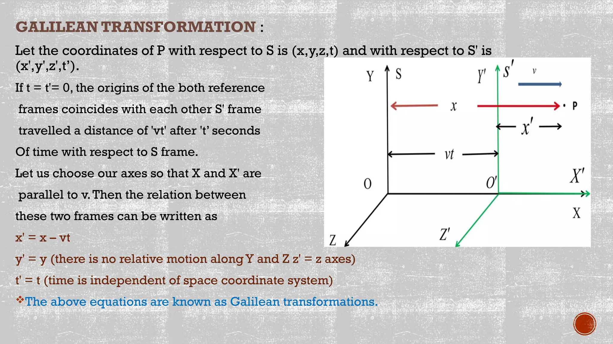 Understanding Galilean Transformation: Foundation of Classical Mechanics and Motion in Inertial ...