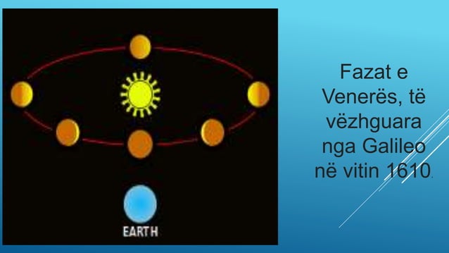 Galilei Albin Berisha | PPTX