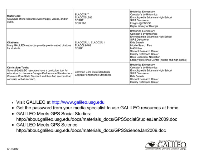 GALILEO and Common Core Standards (Handout) | DOC | Secondary Education ...
