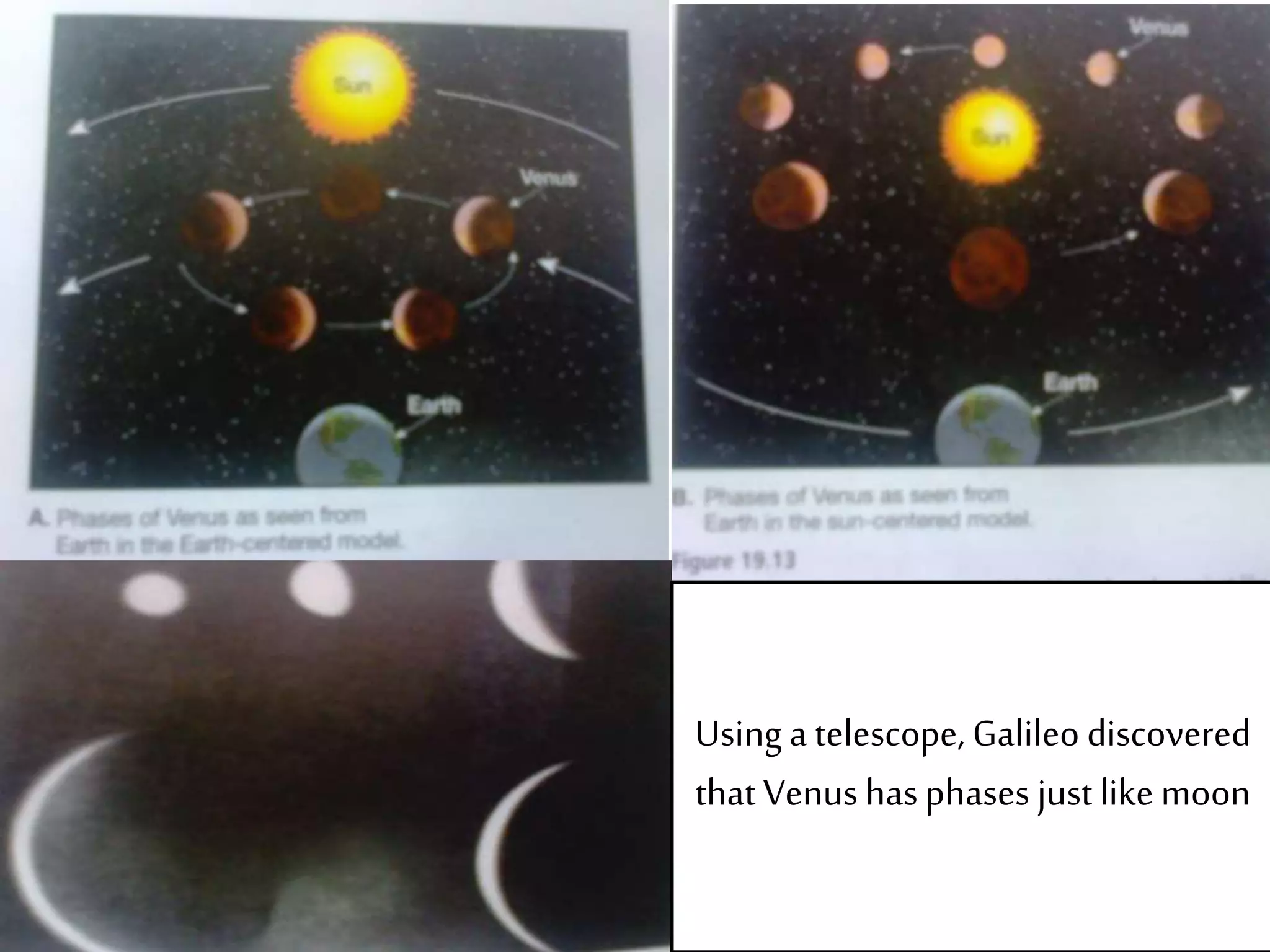 Galileo galilei | PPTX