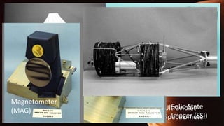 Galileo mission | PPTX