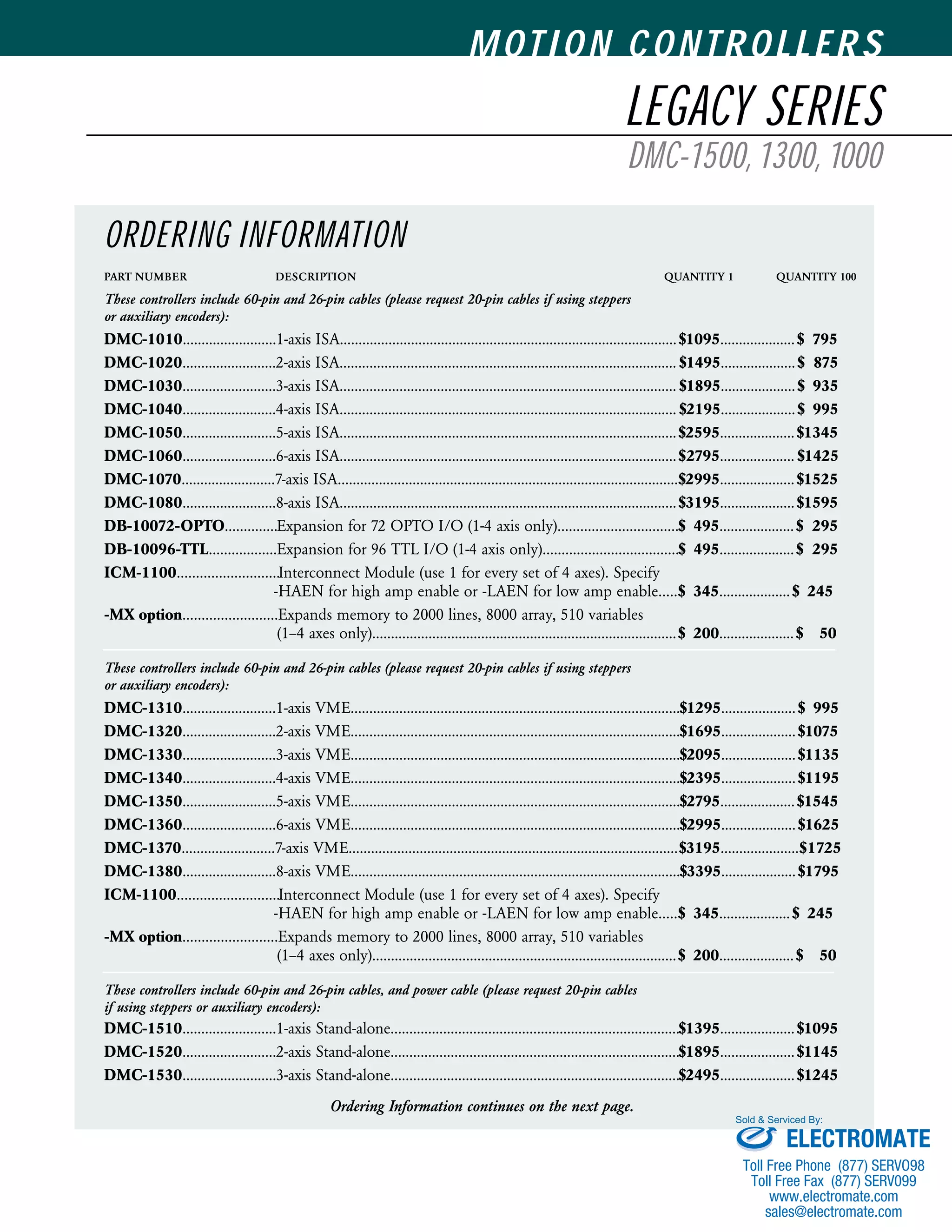 Galil legacy catalog | PDF