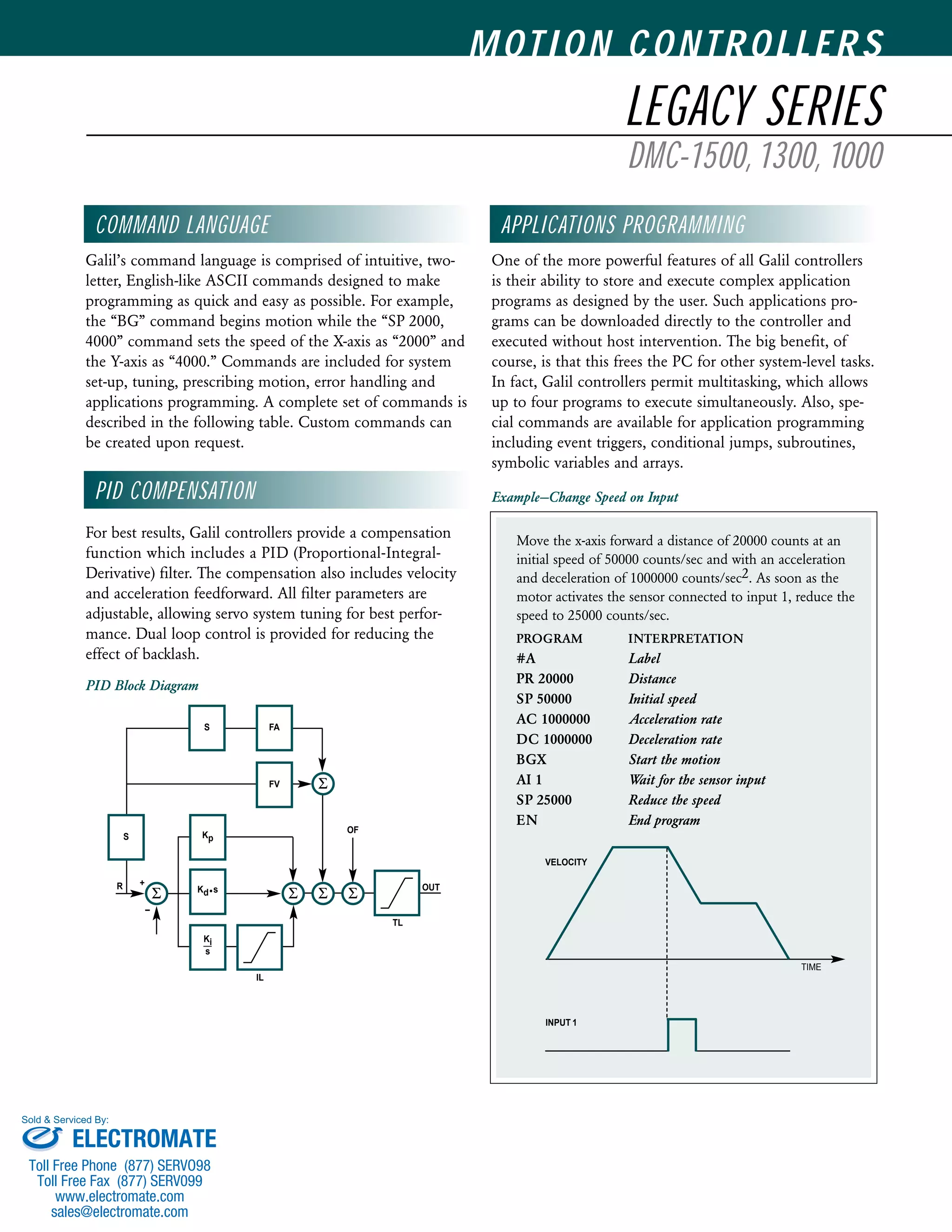 Galil legacy catalog | PDF