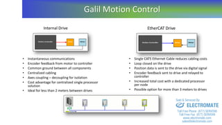 Galil motion control robotic symposium presentation-linear motion from non-linear robots | PPT