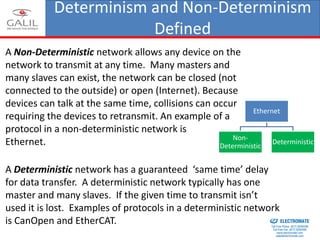 Galil Presentation The Evolution Of Ethernet In Motion And I/O Control ...