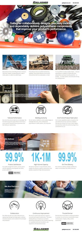 Gallagher Corporation | PDF