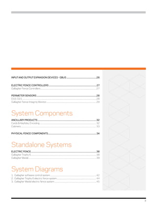 Gallagher Systems Catalogue | PDF
