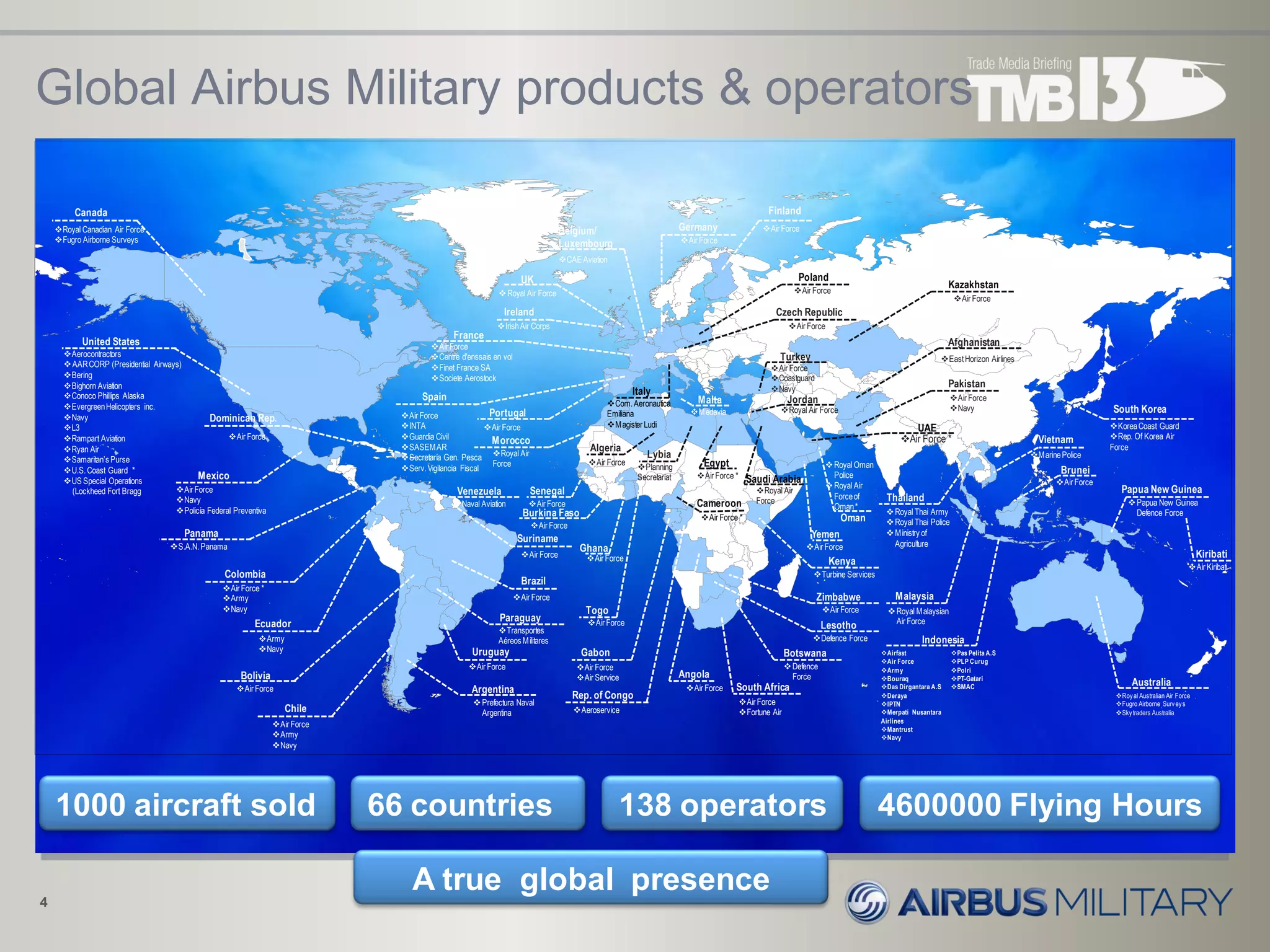 The Airbus Military Services Model, May 2013 | PDF