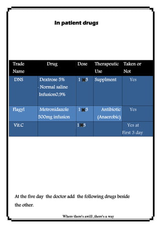 Gall bladder | PDF