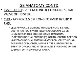 Gallbladder | PPT