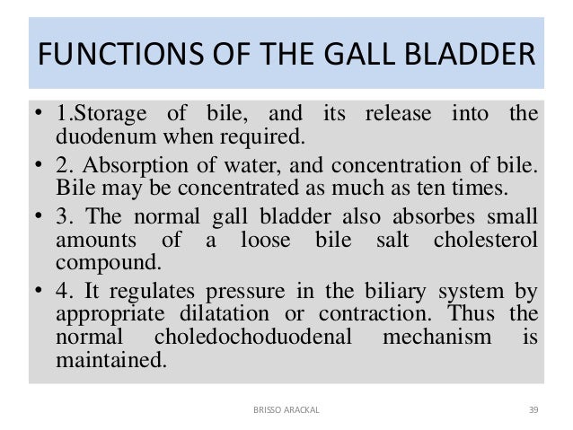 Gall bladder