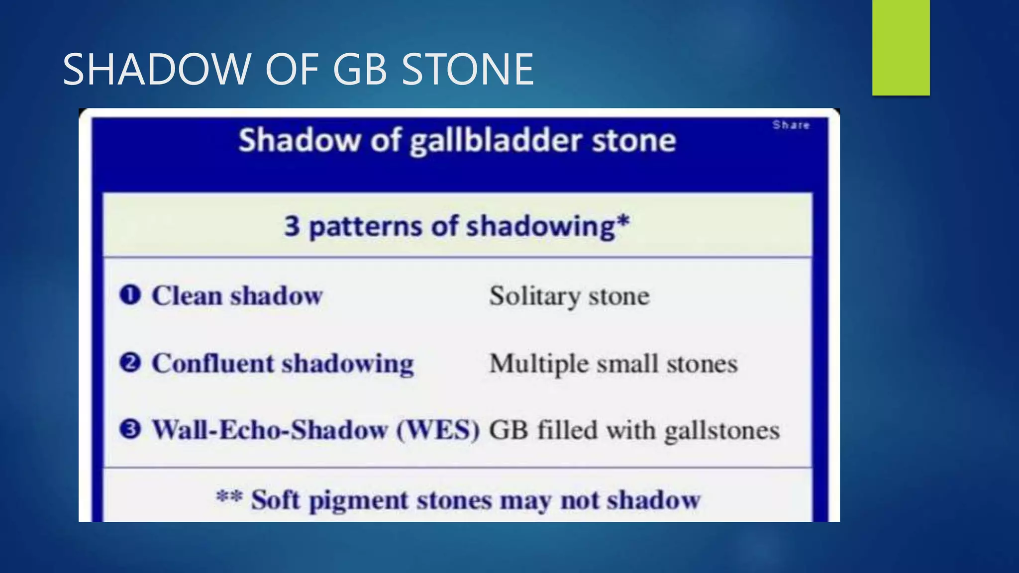 GALL BLADDER ^0 BILIARY PATHOLOGY.pptx
