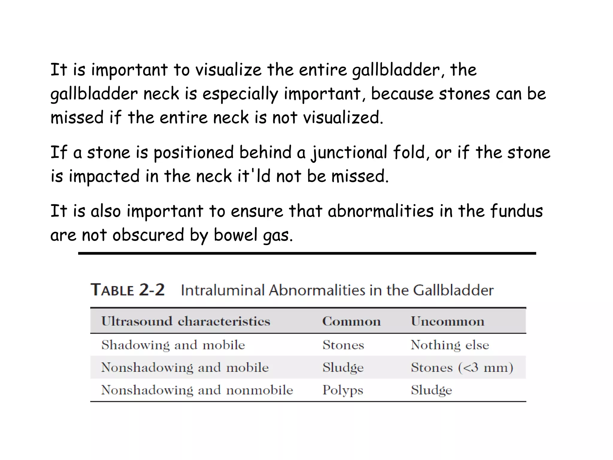 Gall bladder Ultrasound | PPT
