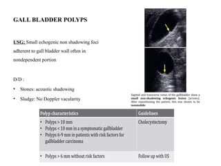 Gall bladder and biliary pathologies.pptx