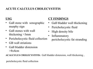 Gall bladder and biliary pathologies.pptx