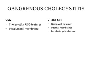 Gall bladder and biliary pathologies.pptx