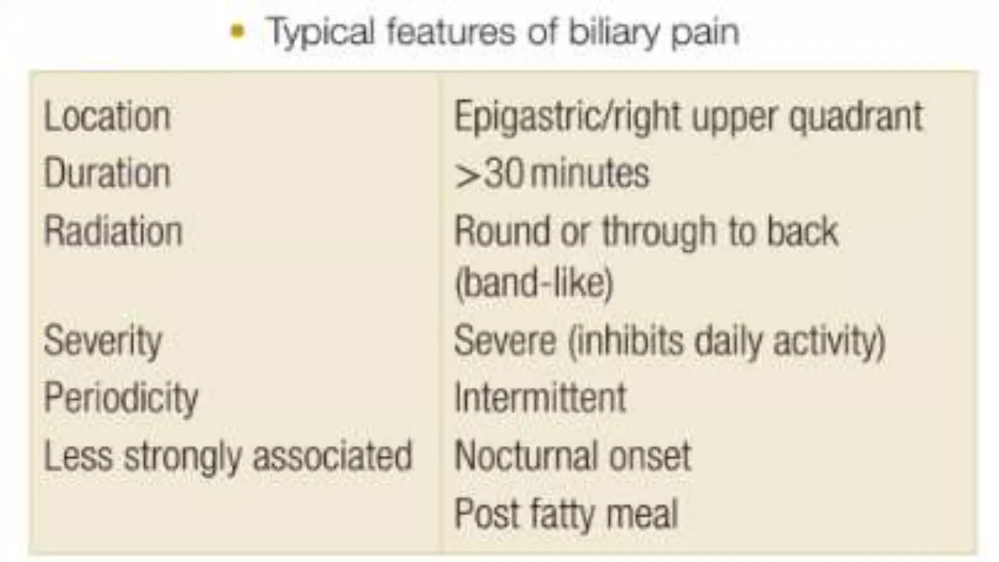 Gall bladder & Bile duct diseases.pptx